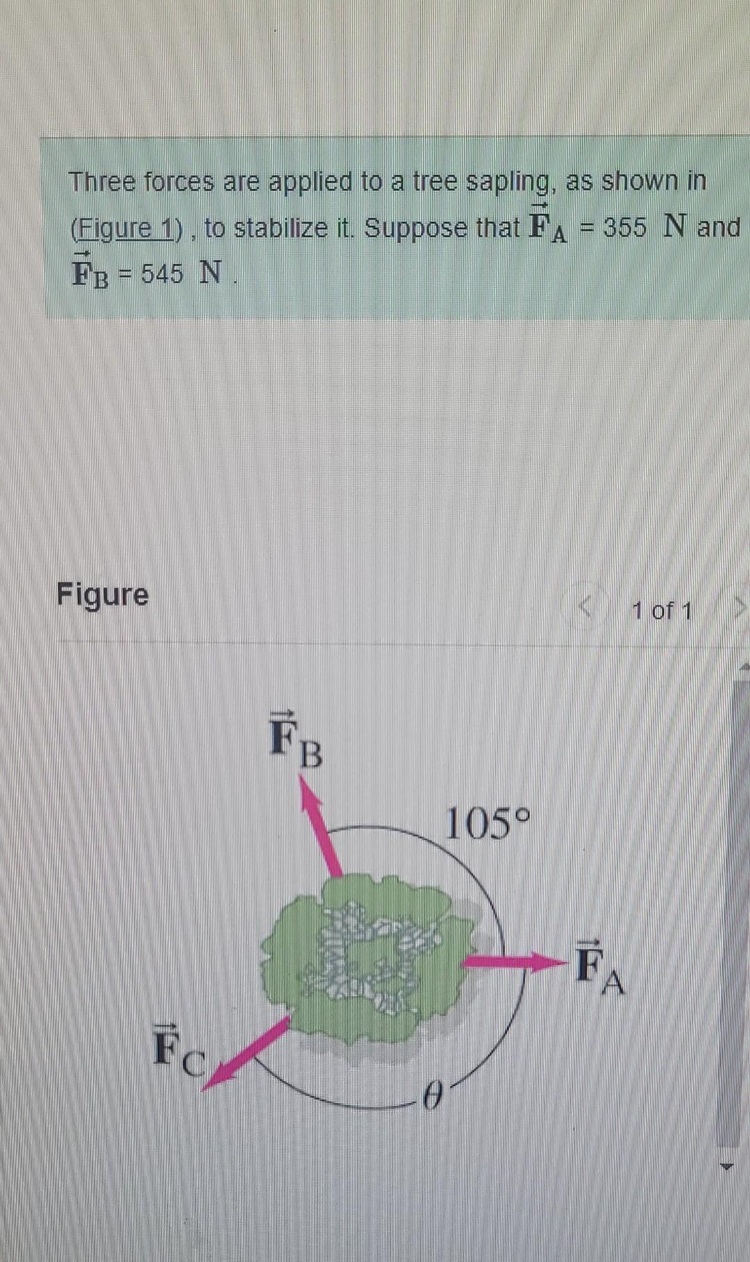 Solved Three forces are applied to a tree sapling, as shown | Chegg.com