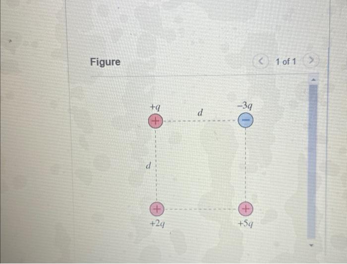 Solved Four point charges form a square with sides of length | Chegg.com