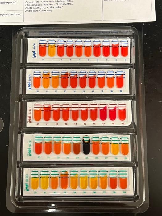 κοφθαλμισμού οκρασία επώασης Autres tests/Other | Chegg.com