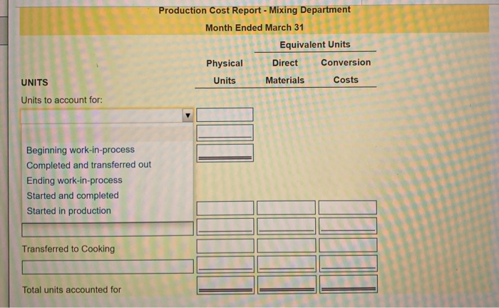 Solved A Requirements 1 Prepare A Production Cost Report Chegg solved-a-requirements-1-prepare-a-production-cost-report-chegg