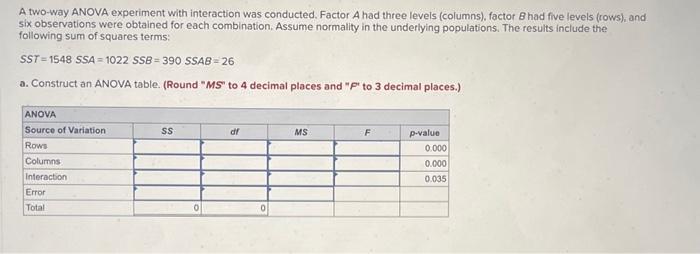 Solved A two-way ANOVA experiment with interaction was | Chegg.com