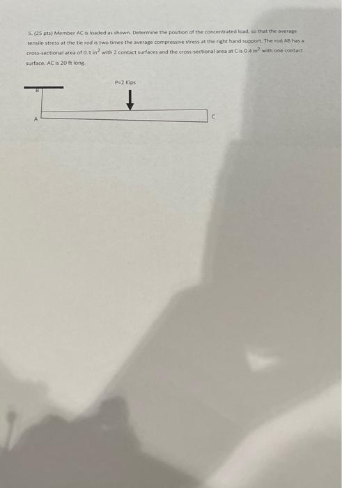 5. (25 pts) Member NC is losded as shown. Determine | Chegg.com