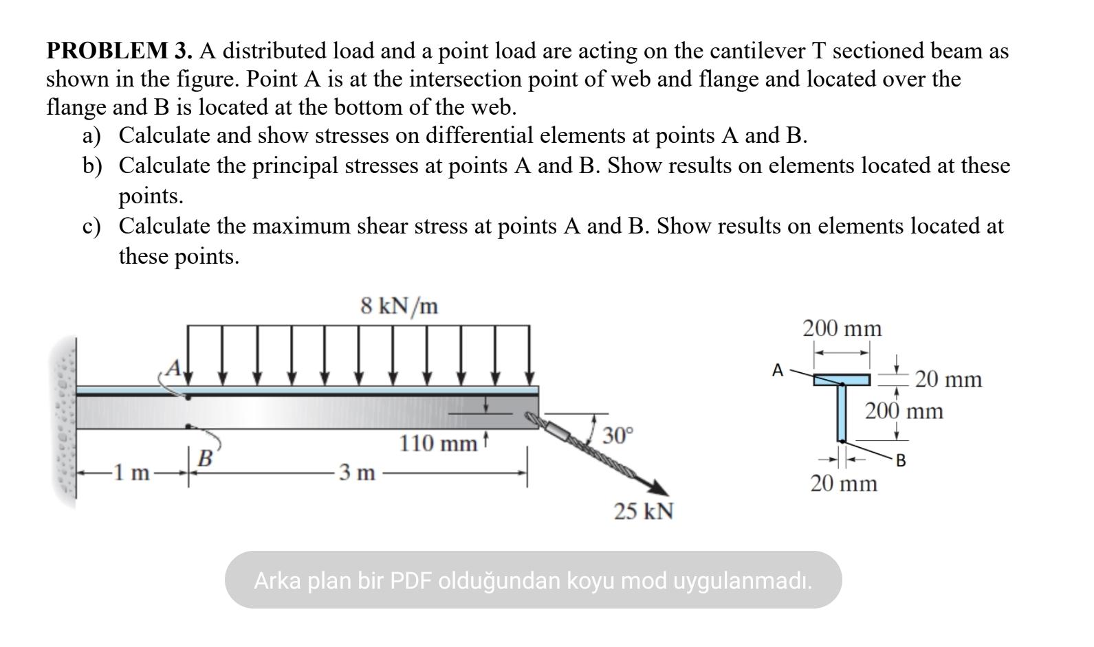 Solved PROBLEM 3. ﻿A distributed load and a point load are | Chegg.com
