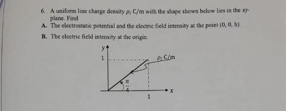 Solved 6. A uniform line charge density /C/m with the shape | Chegg.com