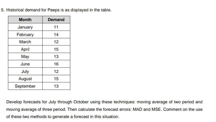 Solved 5. Historical demand for Peeps is as displayed in the | Chegg.com
