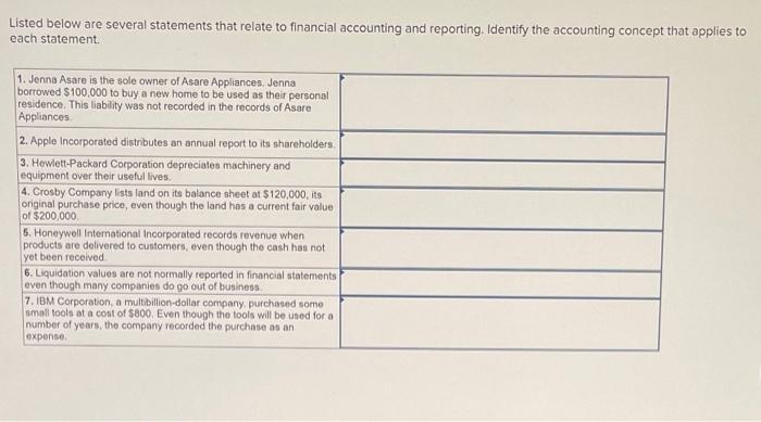 Listed below are several statements that relate to | Chegg.com