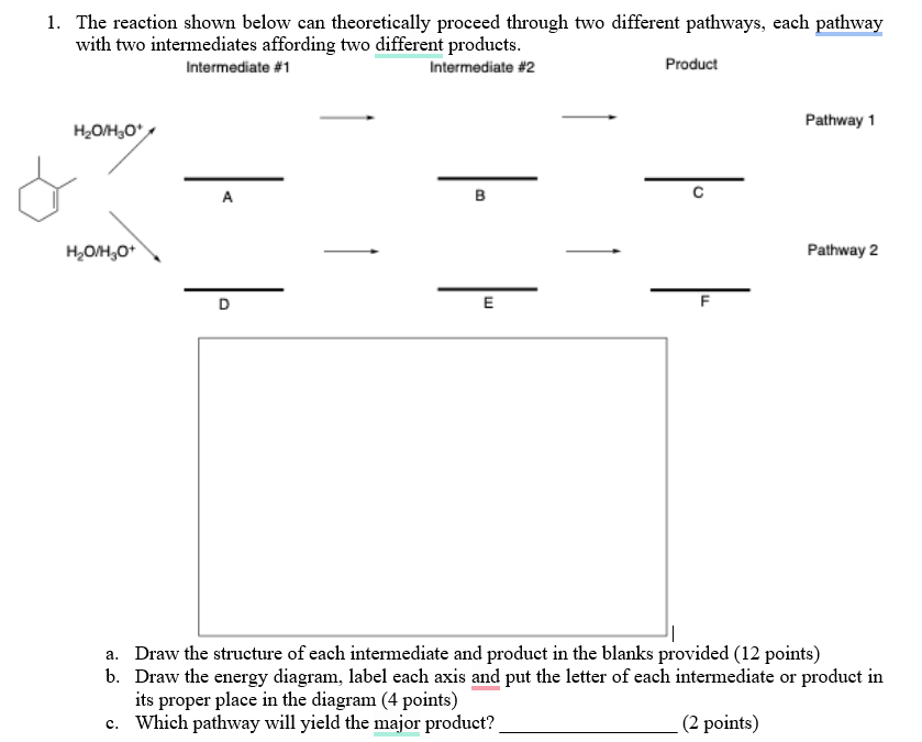 Solved 1. ﻿The reaction shown below can theoretically | Chegg.com