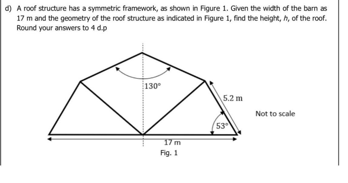 Solved d) ﻿A roof structure has a symmetric framework, as | Chegg.com