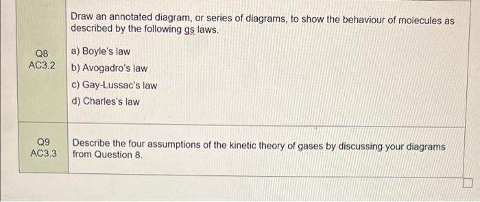 Solved Draw an annotated diagram, or series of diagrams, to | Chegg.com