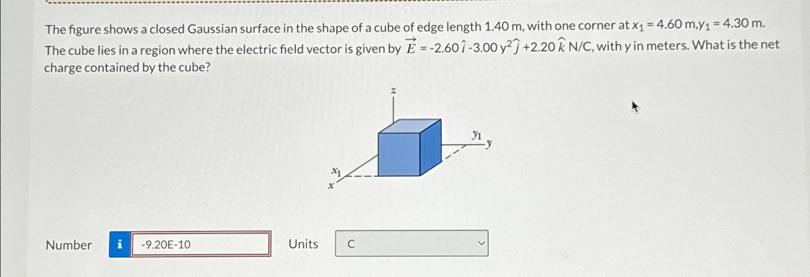 Solved The figure shows a closed Gaussian surface in the | Chegg.com
