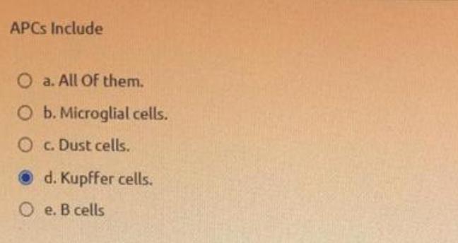 Solved APCs Includea. ﻿All Of them.b. ﻿Microglial cells.c. | Chegg.com