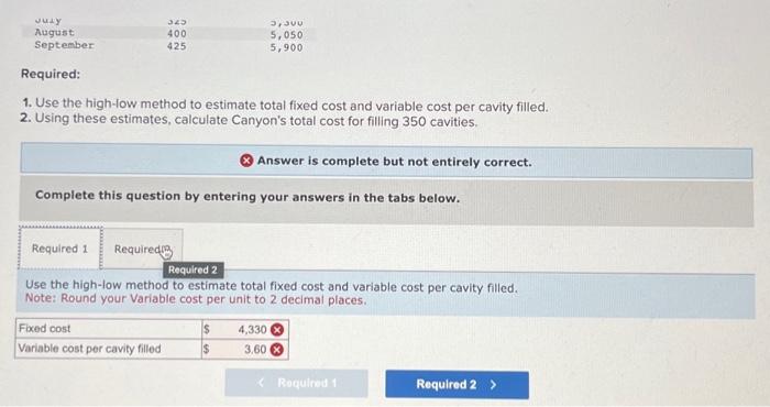 Solved Required: 1. Use the high-low method to estimate | Chegg.com