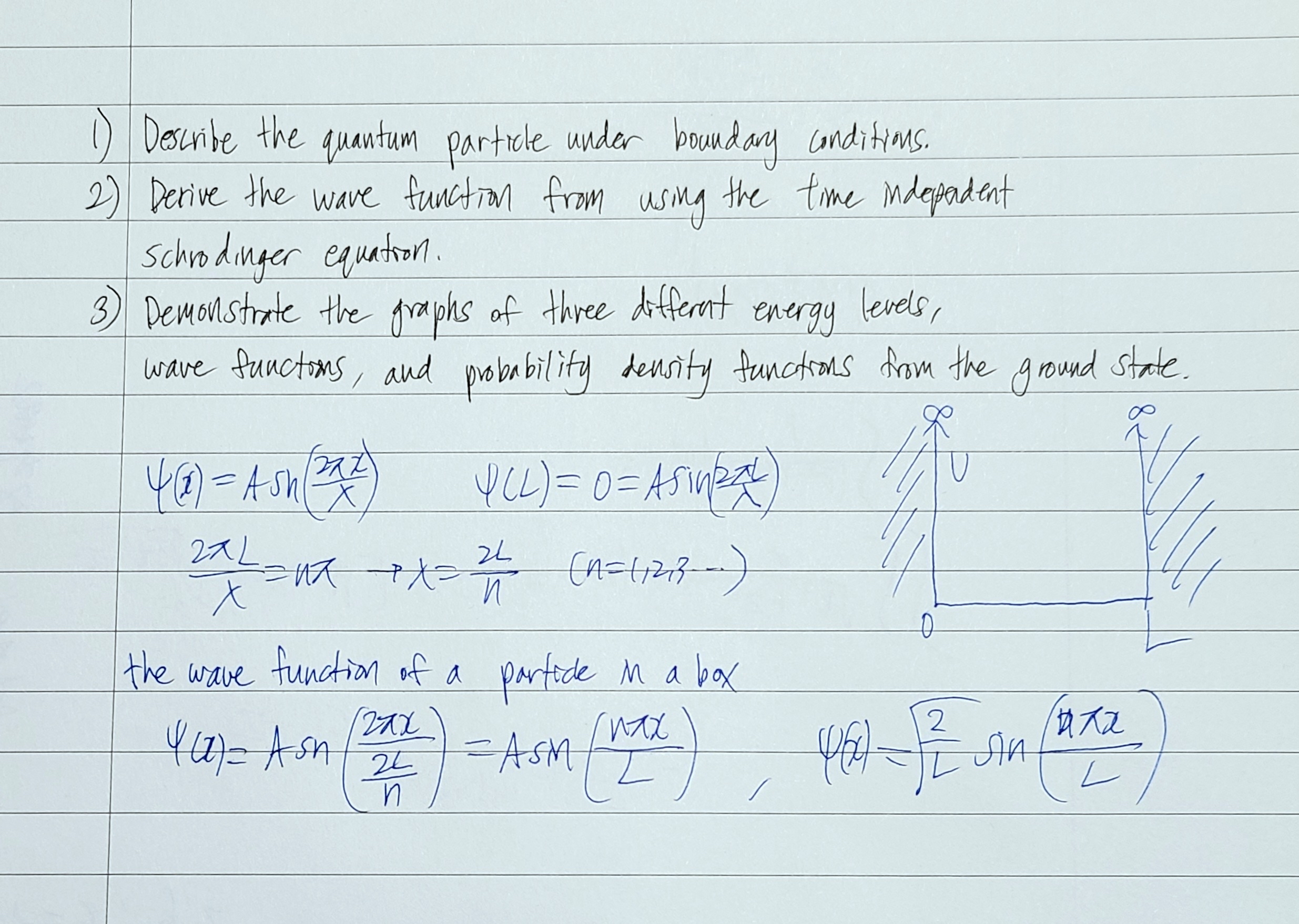 Describe the quantum particle under boundary | Chegg.com
