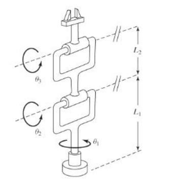 Solved 3. ﻿Define the link system for the following link | Chegg.com