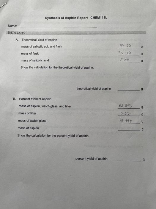 Solved Synthesis of Aspirin Report CHEM111L ATA TABLE A. | Chegg.com