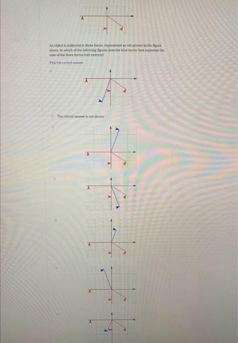 Solved An object is subjected to three forces, represented | Chegg.com