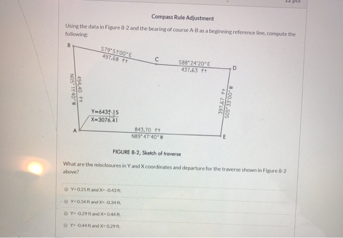 Solved 12 pts Compass Rule Adjustment Using the data in | Chegg.com