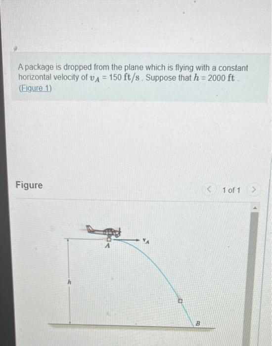 Solved A package is dropped from the plane which is flying | Chegg.com