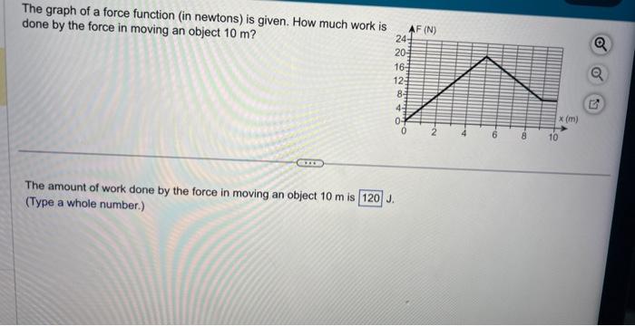 Solved The graph of a force function (in newtons) is given. | Chegg.com