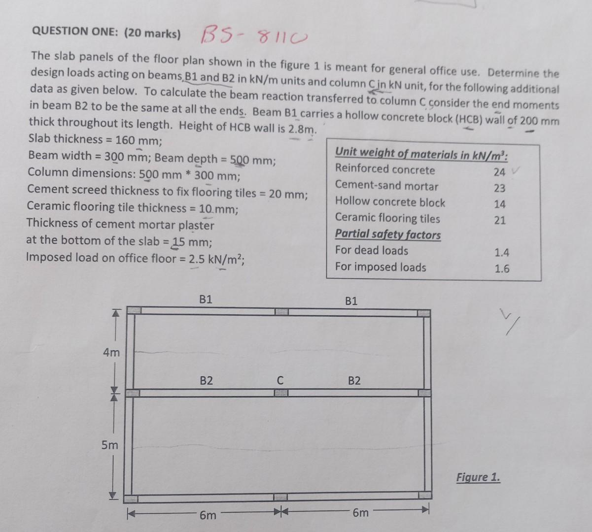 QUESTION ONE: (20 marks) BS-8110 The slab panels of | Chegg.com