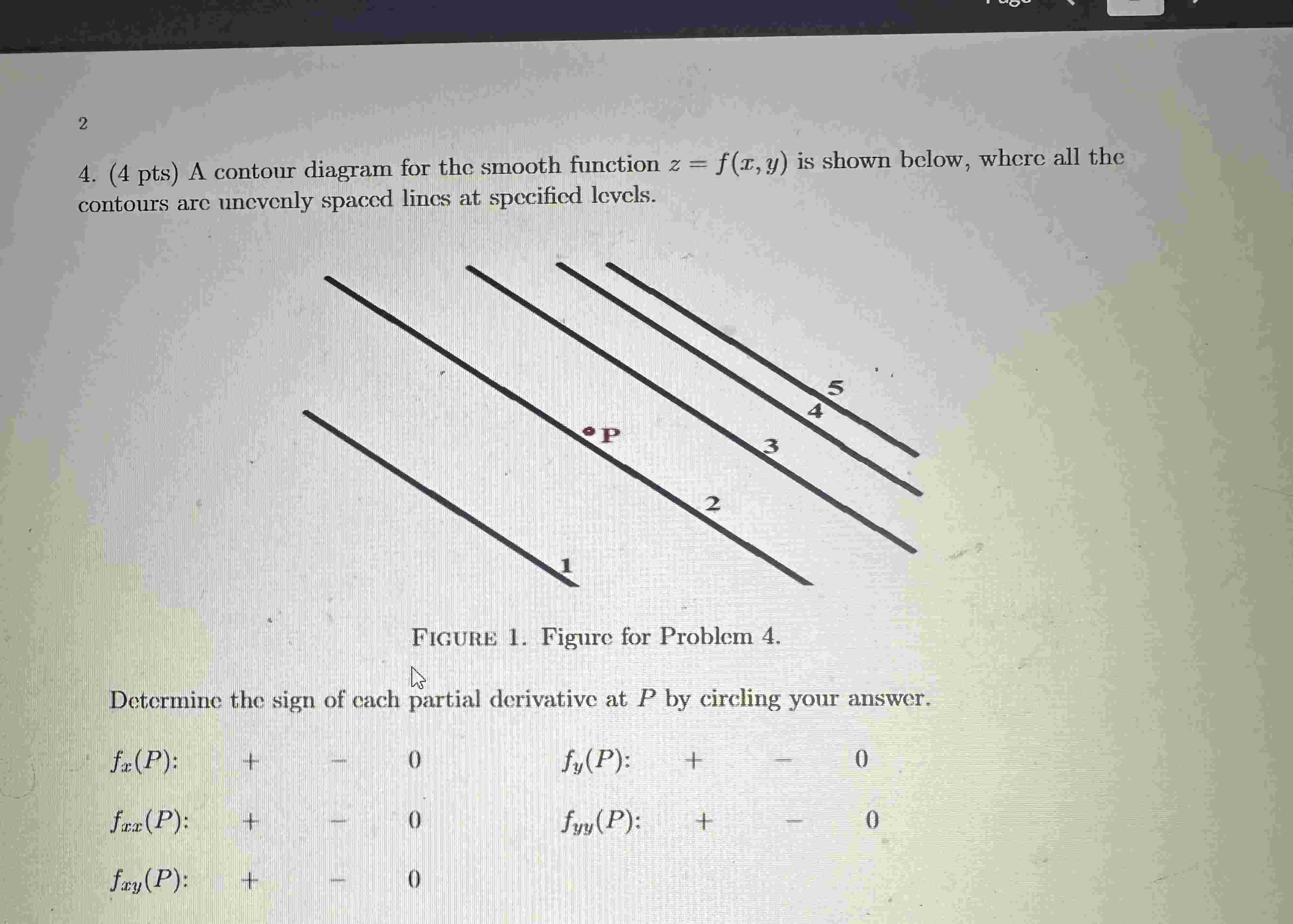 Solved 4. (4 ﻿pts) ﻿A contour diagram for the smooth | Chegg.com