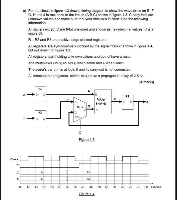 Solved Question 1. a) The structure of a synchronous digital | Chegg.com