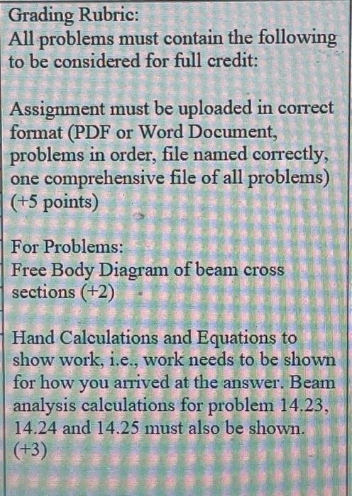 Solved Grading Rubric: All problems must contain the | Chegg.com