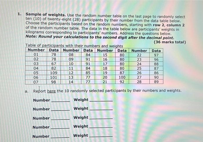 Sample of weights. Use the random number table on the | Chegg.com