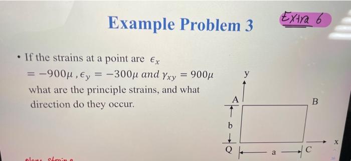 Solved Example Problem 3 Extra 6 у • If the strains at a | Chegg.com