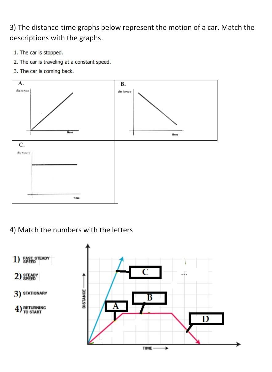 Solved 3) The distance-time graphs below represent the | Chegg.com
