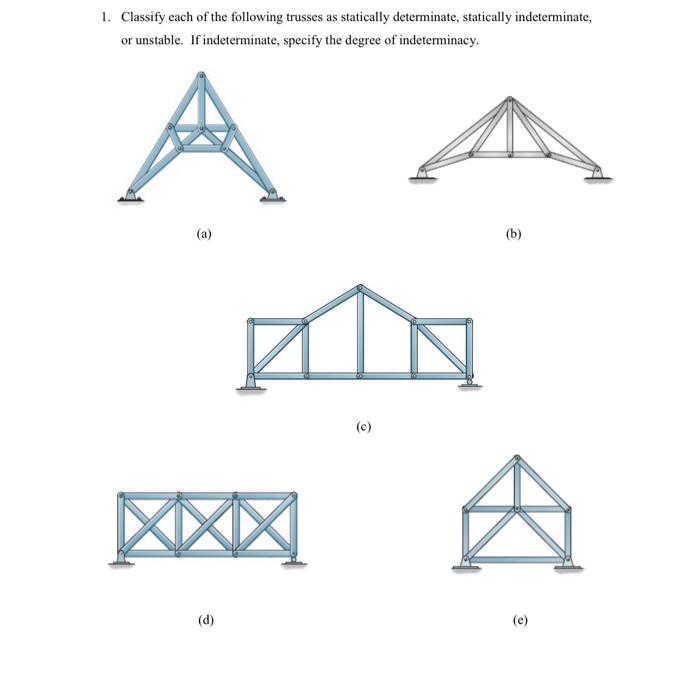 Solved 1. Classify each of the following trusses as | Chegg.com