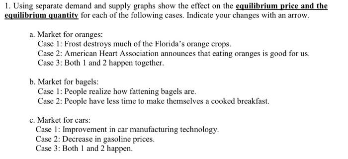 Solved 1. Using separate demand and supply graphs show the | Chegg.com