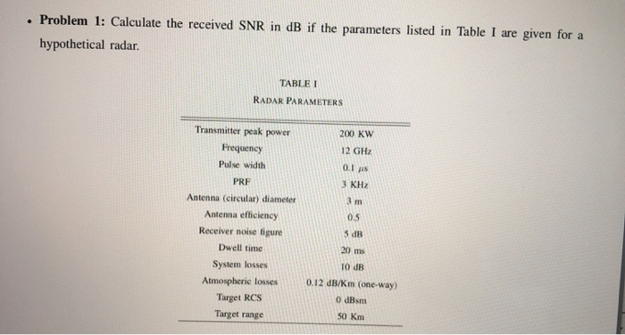 Problem 1 Calculate The Received Snr In Db If The 6141