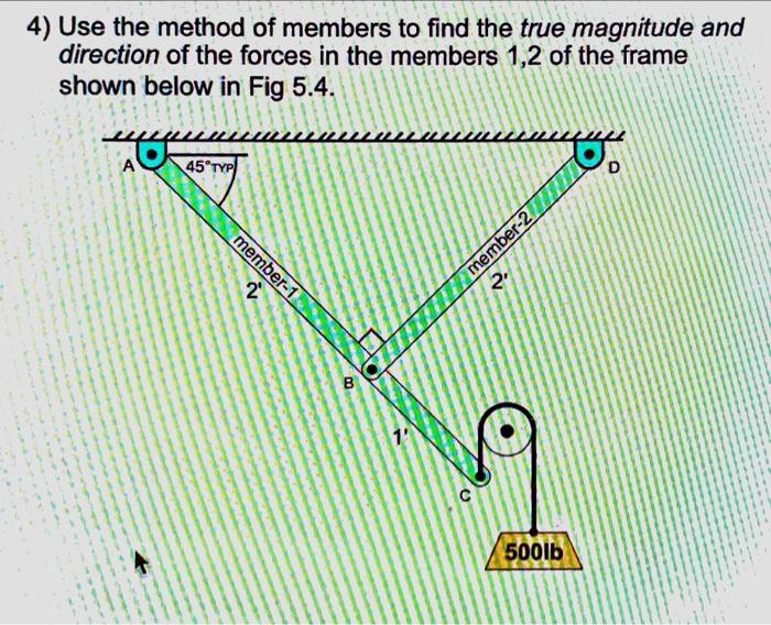 Solved 4) Use the method of members to find the true | Chegg.com