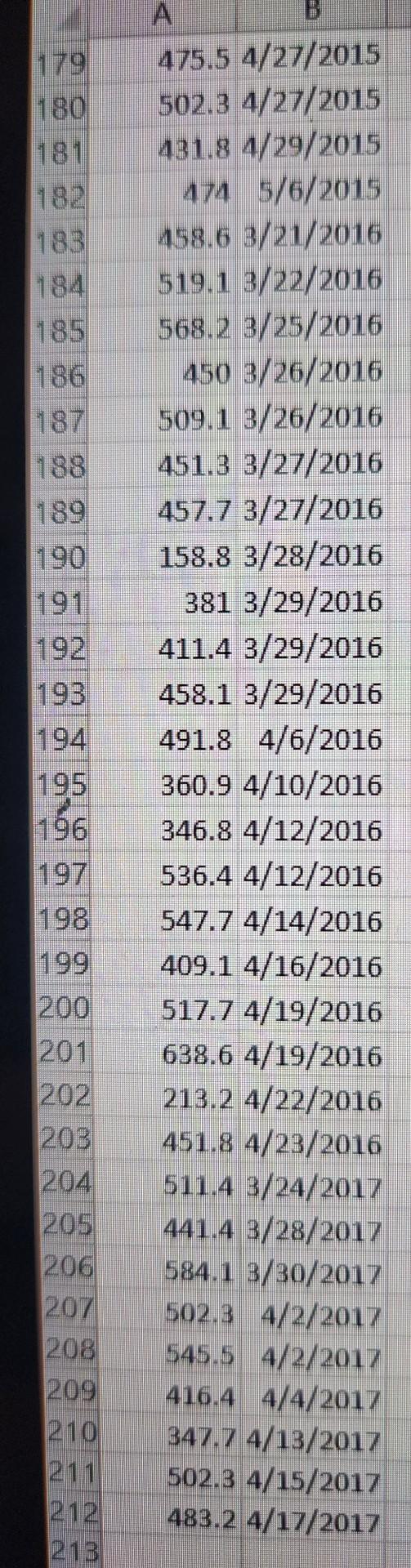 Solved Question 1. Using the provided Excel worksheet, | Chegg.com