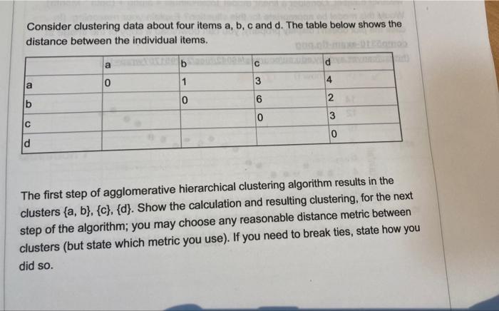 Solved Consider Clustering Data About Four Items A B C And 8815