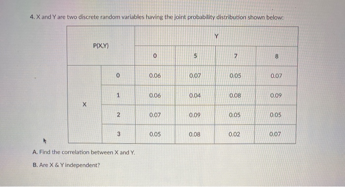 Solved 4. X and Y are two discrete random variables having | Chegg.com