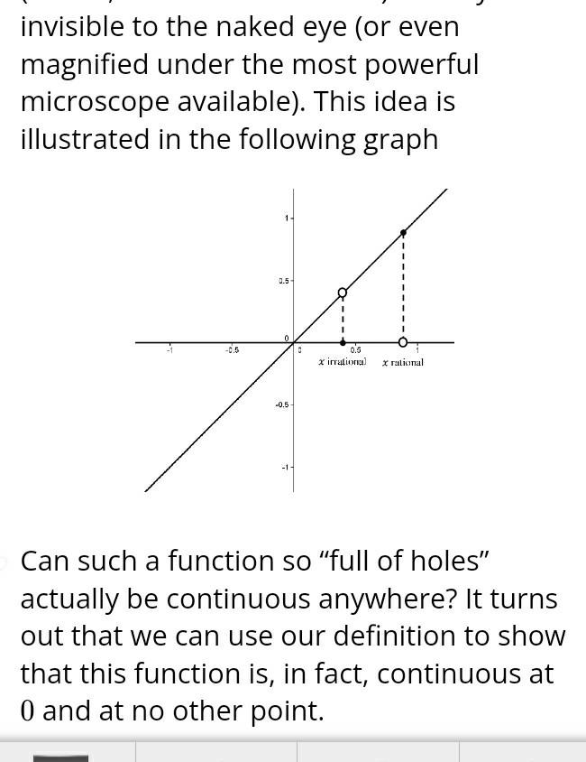 Solved Problem 9.1.19. The Topologist's Sine Function. Use | Chegg.com