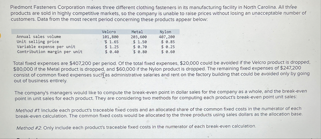 Solved Piedmont Fasteners Corporation makes three different | Chegg.com