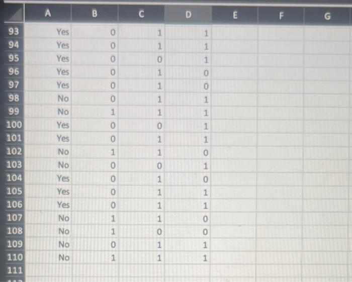 Solved For R, partition data sets into 60% training and 40% | Chegg.com