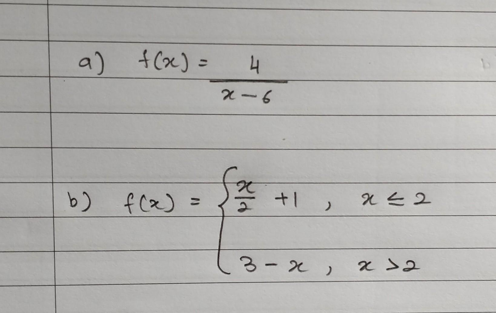 Solved Find the x-values (if any) at which x is not | Chegg.com