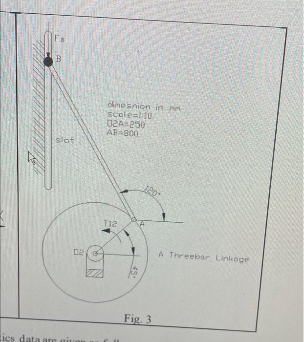 3. A threebar linkage is shown in Fig. 3. The | Chegg.com