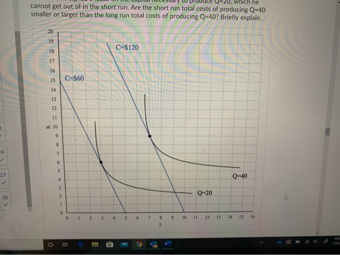 Solved The graph below shows a firm's isoquants and | Chegg.com