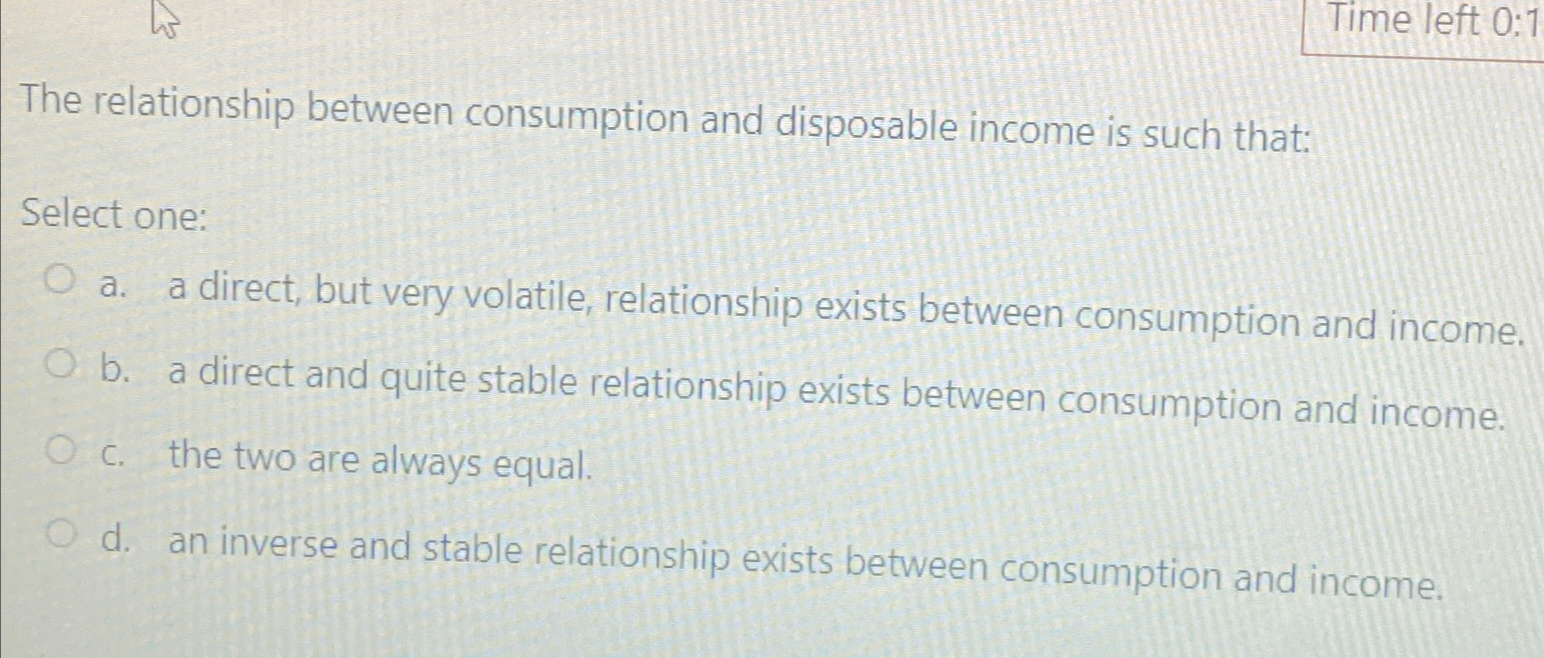 Solved Time left 0:1The relationship between consumption and | Chegg.com