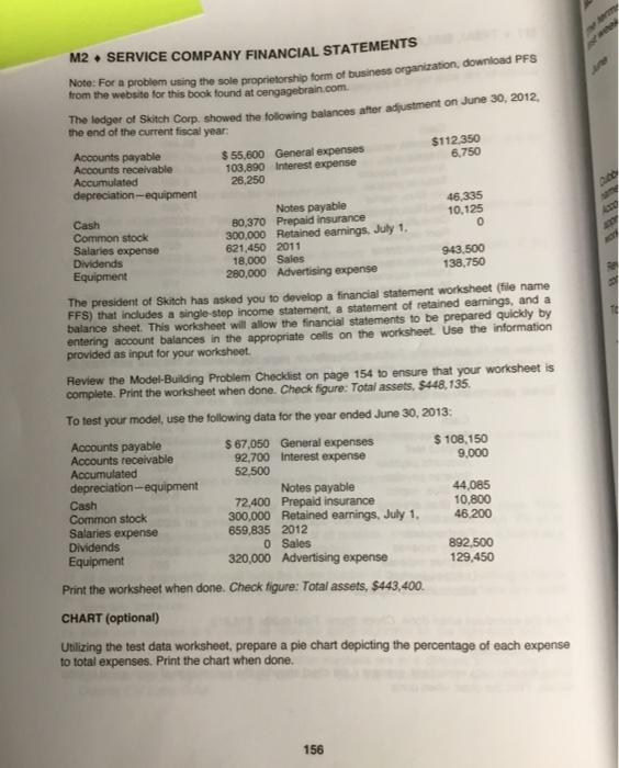 M2 * SERVICE COMPANY FINANCIAL STATEMENTS Note: For a | Chegg.com