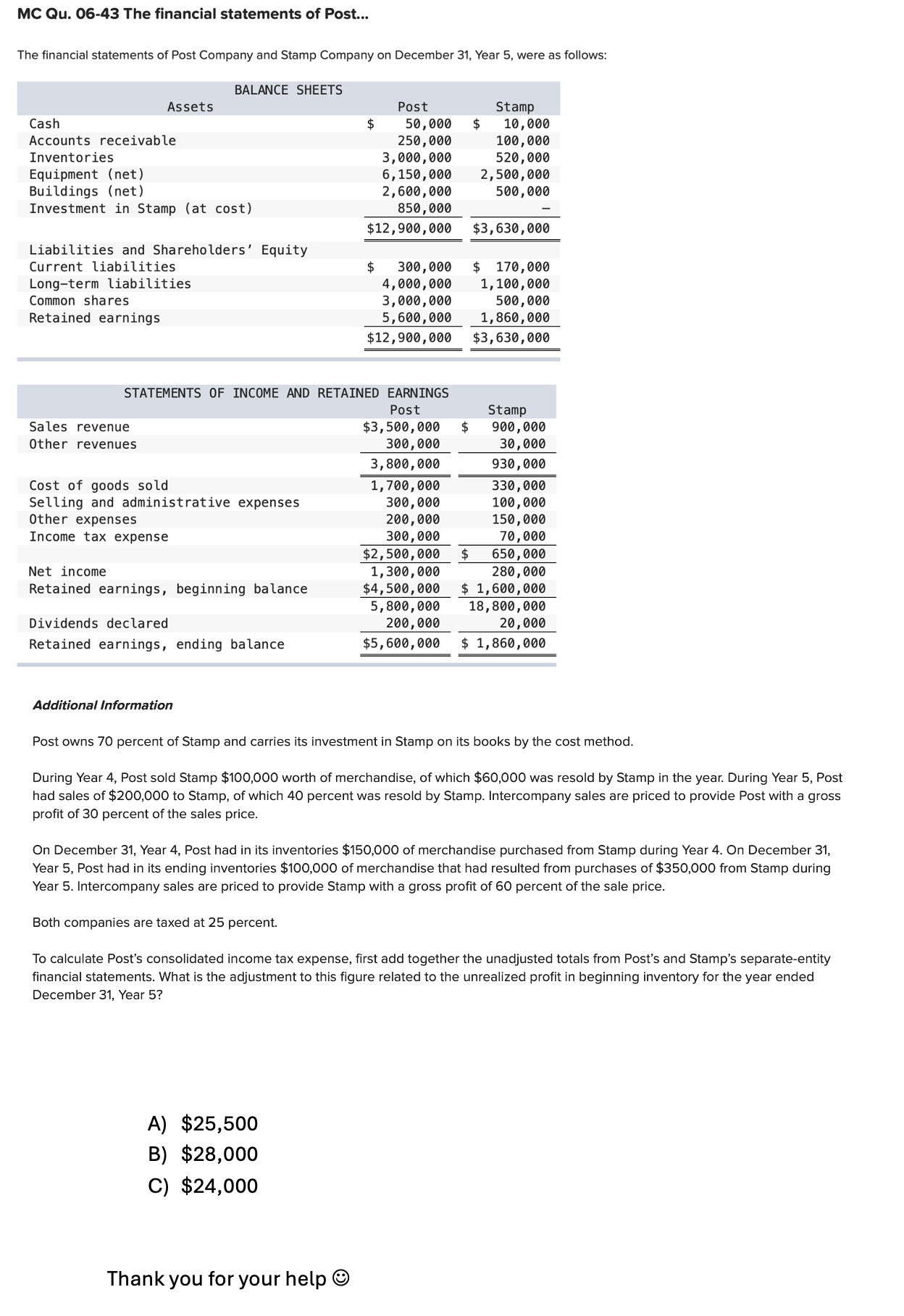 Solved MC Qu. 06-43 ﻿The financial statements of Post...The | Chegg.com