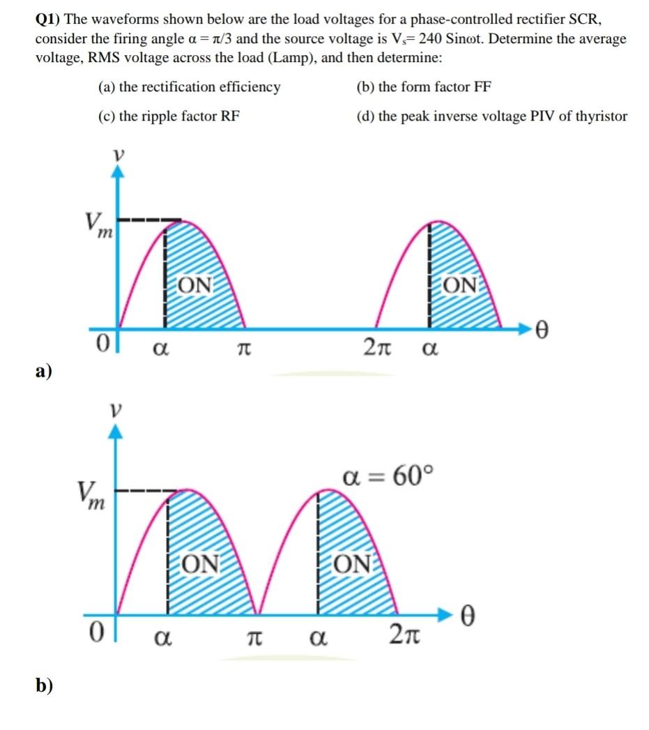 Solved Q1) The waveforms shown below are the load voltages | Chegg.com