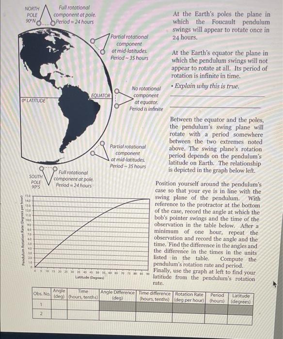 LAB # 3 Understanding Celestial Motions OVERVIEW If | Chegg.com