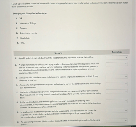 Solved Match up each of the scenarios below with the most | Chegg.com