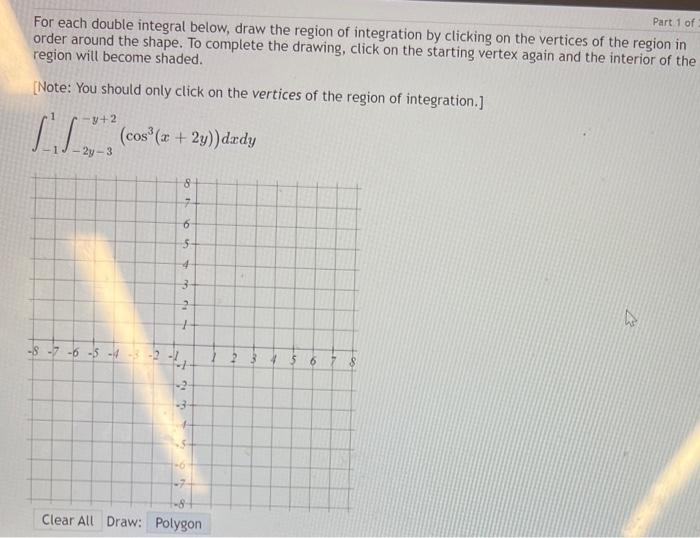 Solved For each double integral below, draw the region of | Chegg.com